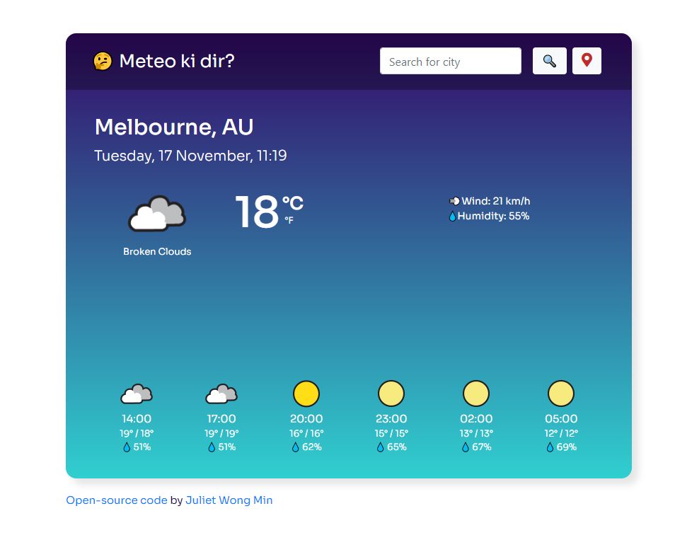 Juliet Wong Min: Meteo ki dir?
